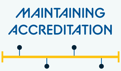 Accreditation Academy | American Camp Association